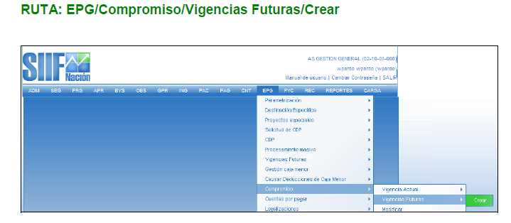 Programación presupuestal