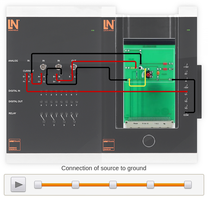Experiment: Output characteristic of an FET